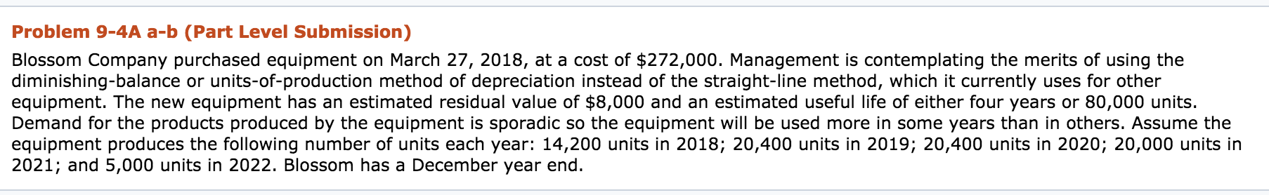 Solved Problem 9-4A a-b (Part Level Submission) Blossom | Chegg.com