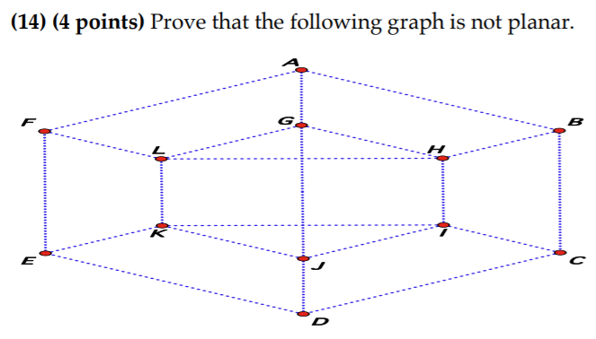 Solved (14) (4 points) Prove that the following graph is not | Chegg.com