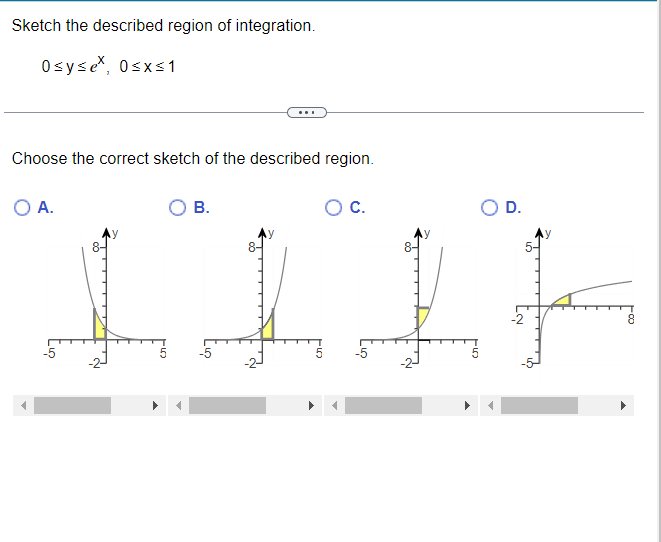 Solved Sketch the described region of integration. | Chegg.com