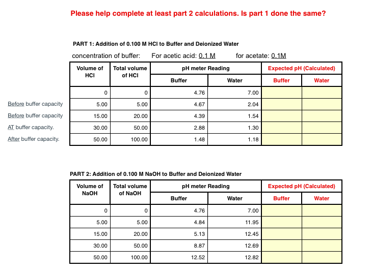 Solved ***PLEASE HELP WITH CALCULATIONS FOR PART 2 | Chegg.com