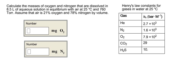 Solved Calculate the masses of oxygen and nitrogen that are | Chegg.com