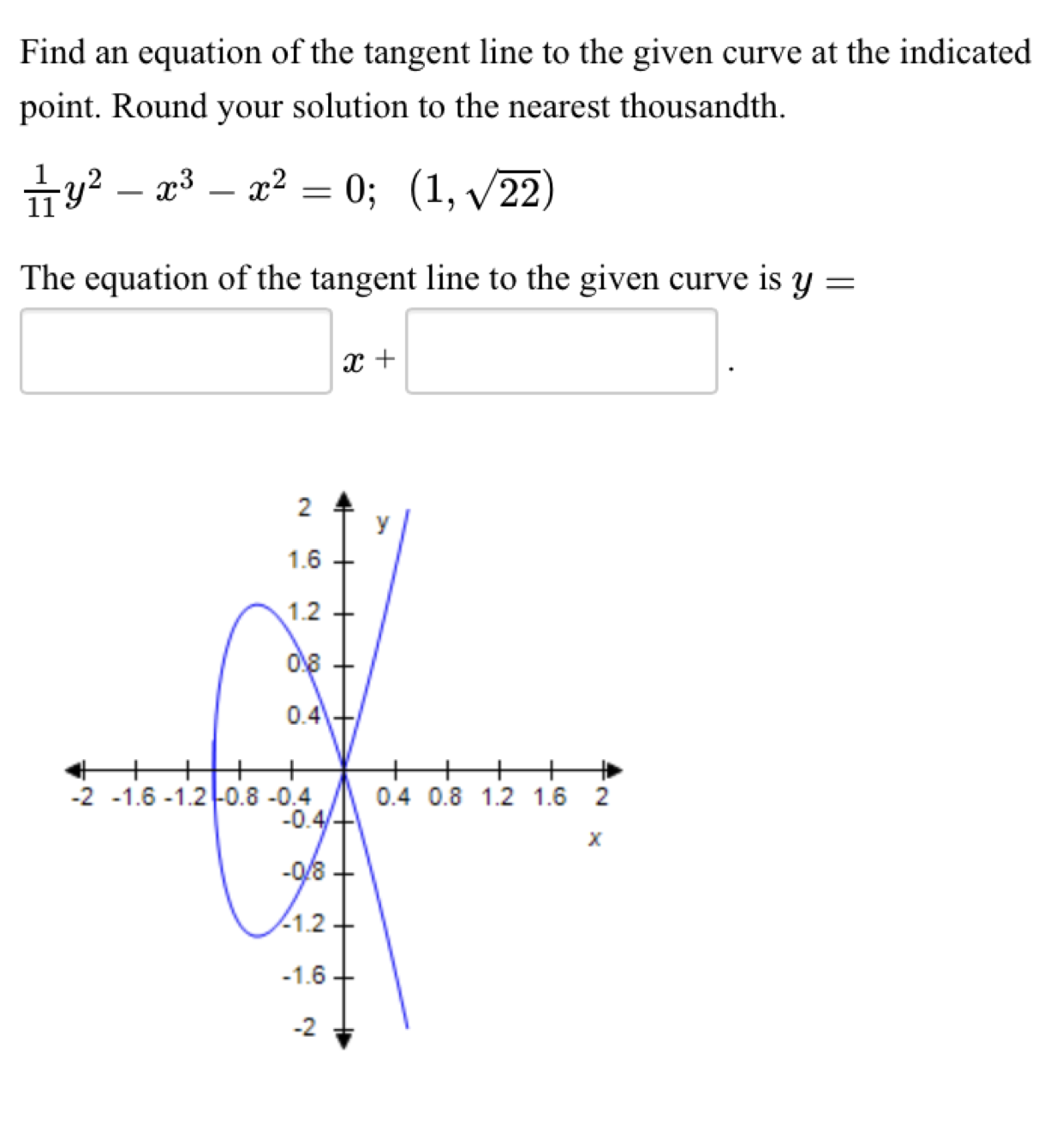 Solved Find an equation of the tangent line to the given | Chegg.com