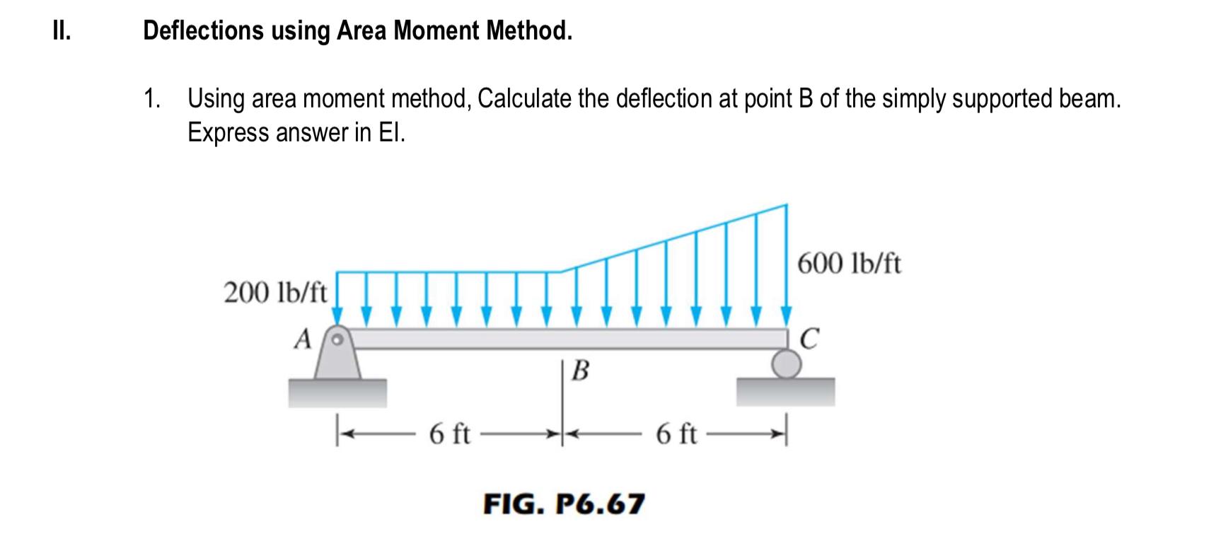 Solved Deflections using Area Moment Method. 1. Using area | Chegg.com