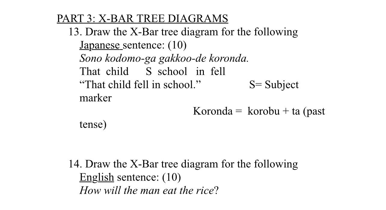 PART 3: X-BAR TREE DIAGRAMS 13. Draw the X-Bar tree | Chegg.com