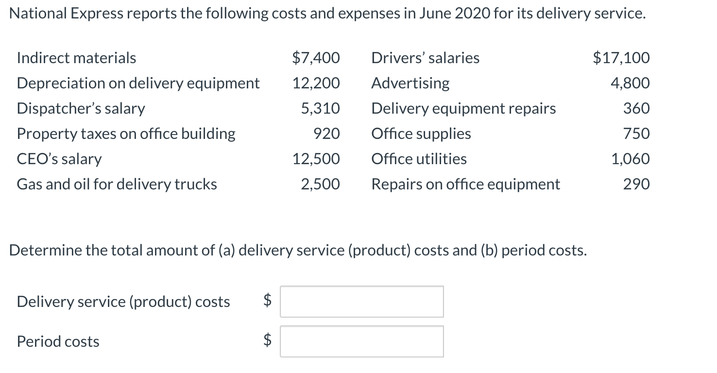 Solved National Express reports the following costs and | Chegg.com