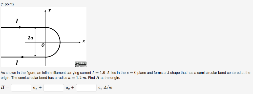 Solved As shown in the figure, an infinite filament | Chegg.com
