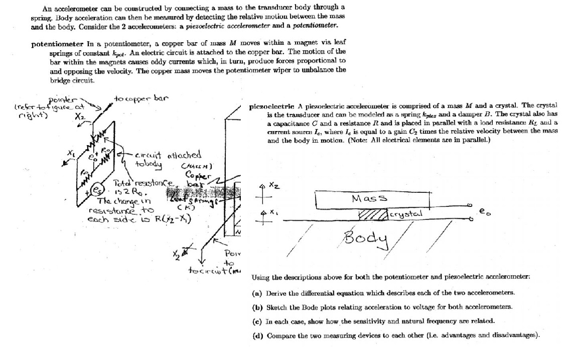 An accelerometer can be constructed by connecting a | Chegg.com