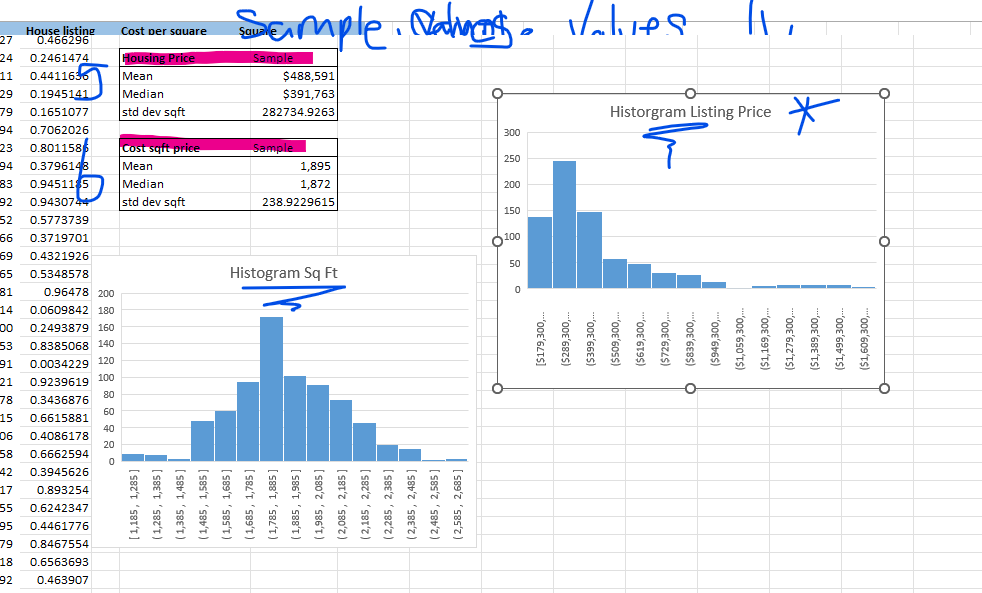 Solved Please help. Attached are the graphs and samples to | Chegg.com