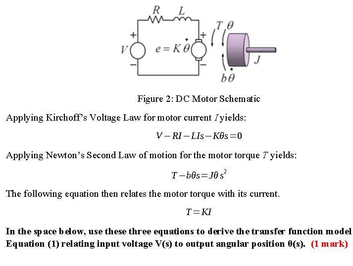 Solved R L Ꭲ Ꮎ e=KÖ be Figure 2: DC Motor Schematic Applying | Chegg.com