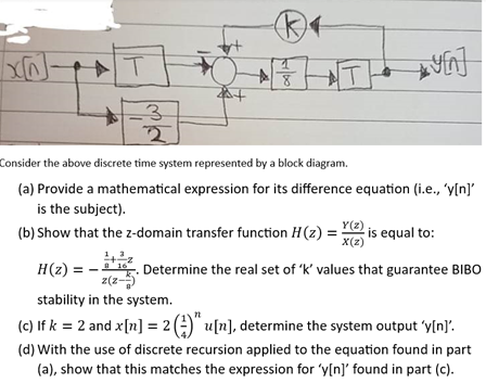 Solved onsider the above discrete time system represented by | Chegg.com