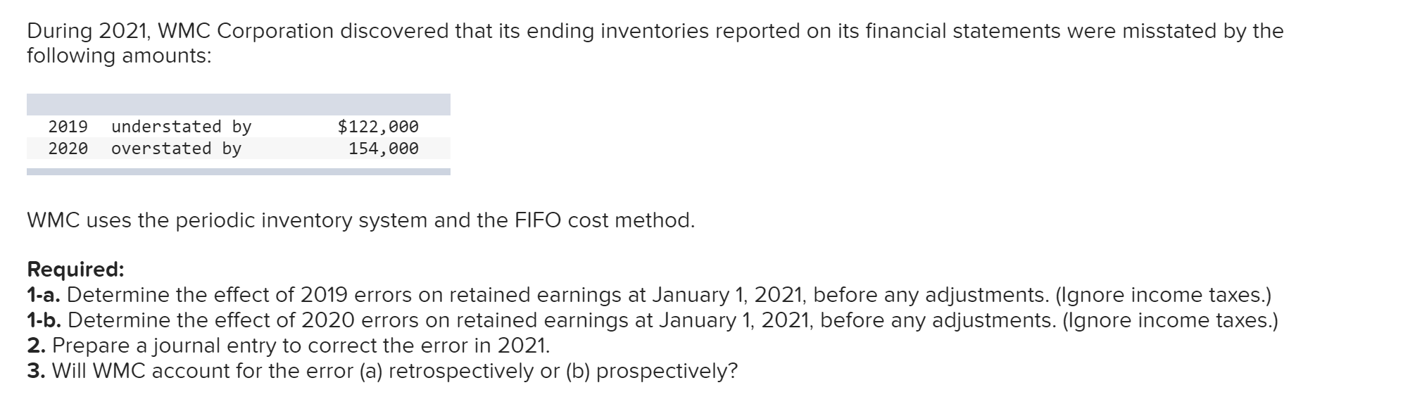 Solved During 2021, WMC Corporation discovered that its | Chegg.com