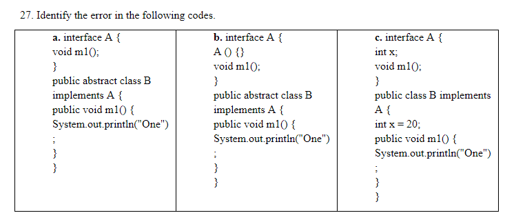 Solved 27. Identify the error in the following codes. a. | Chegg.com
