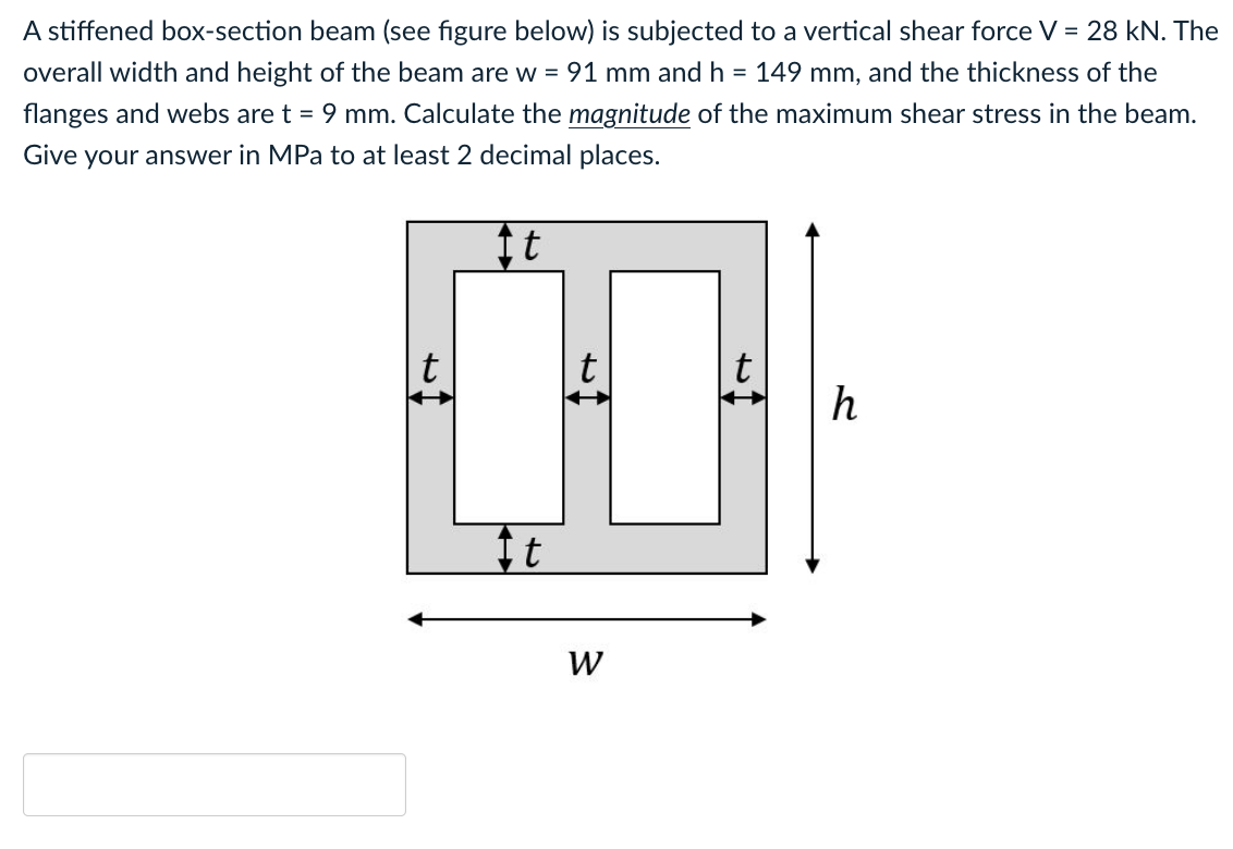 Solved A stiffened box-section beam (see figure below) is | Chegg.com