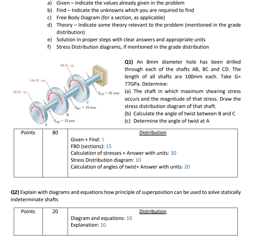 Solved note: I only need the solution of question number 2 | Chegg.com
