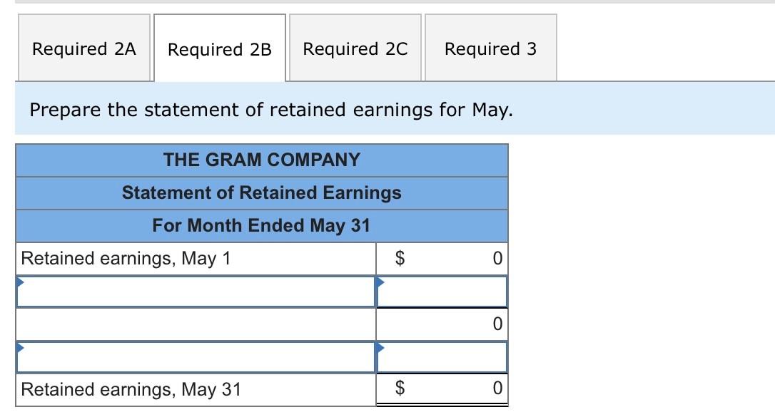 Solved Gabi Gram started The Gram Company, a new business | Chegg.com