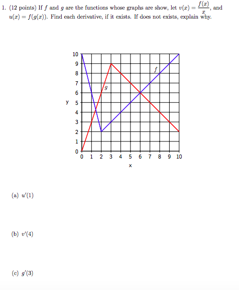 Solved If F And G Are The Functions Whos Graphs Are Shown