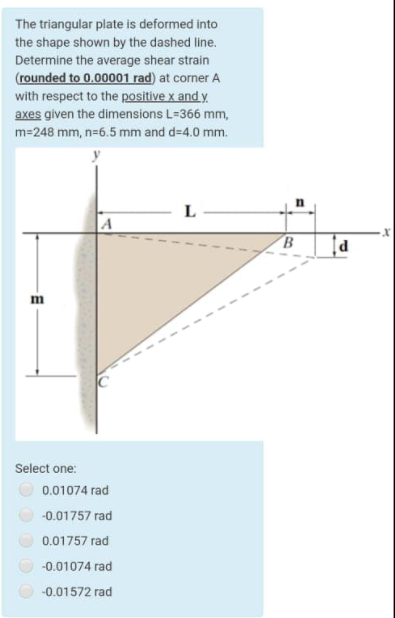 Solved The triangular plate is deformed into the shape shown | Chegg.com