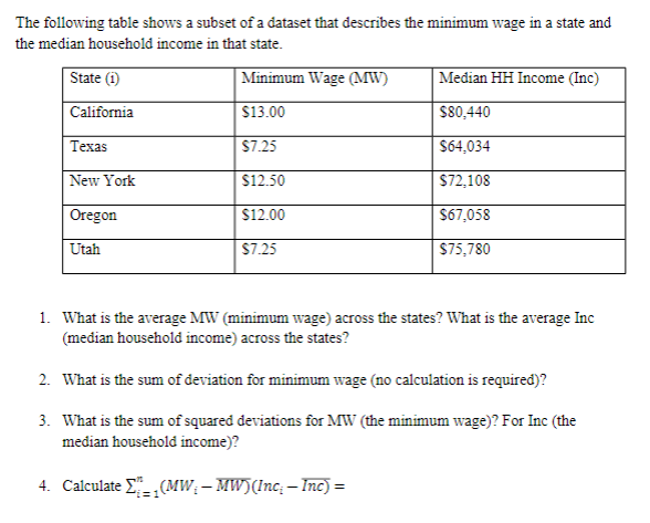 Solved The following table shows a subset of a dataset that | Chegg.com