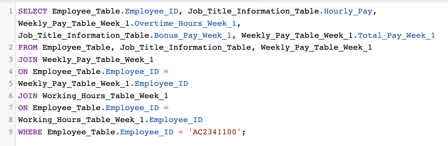 Solved 1 SELECT * 2 FROM Employee_Table 3 JOIN | Chegg.com