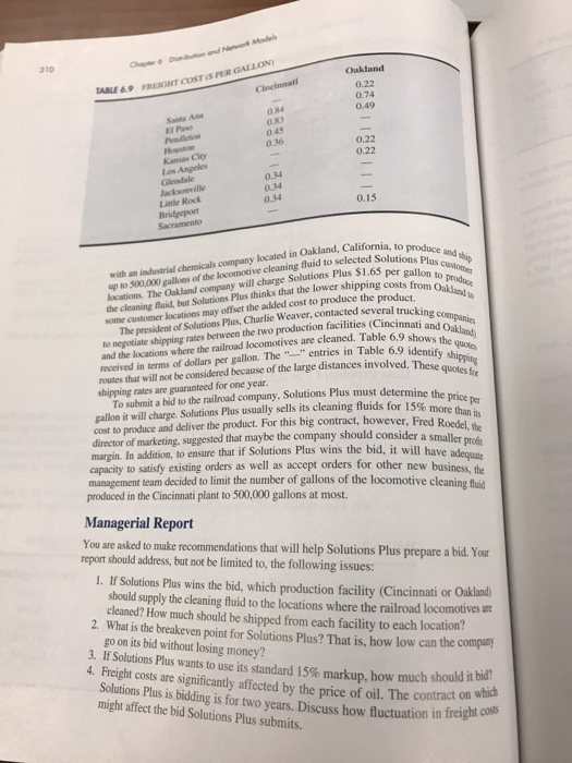 Solved Case Problem 1 SOLUTIONS PLUS Solutions Plus is an | Chegg.com