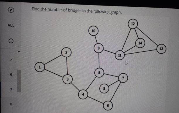 Solved Find the number of bridges in the following graph. | Chegg.com
