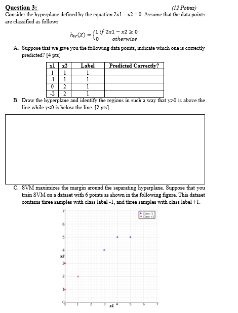 Solved Question 3: (12 Points) Consider the hyperplane | Chegg.com