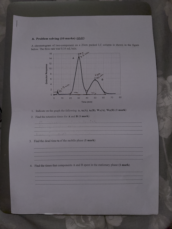 Solved a chromatogram of two-components on a 20 cm packed LC | Chegg.com