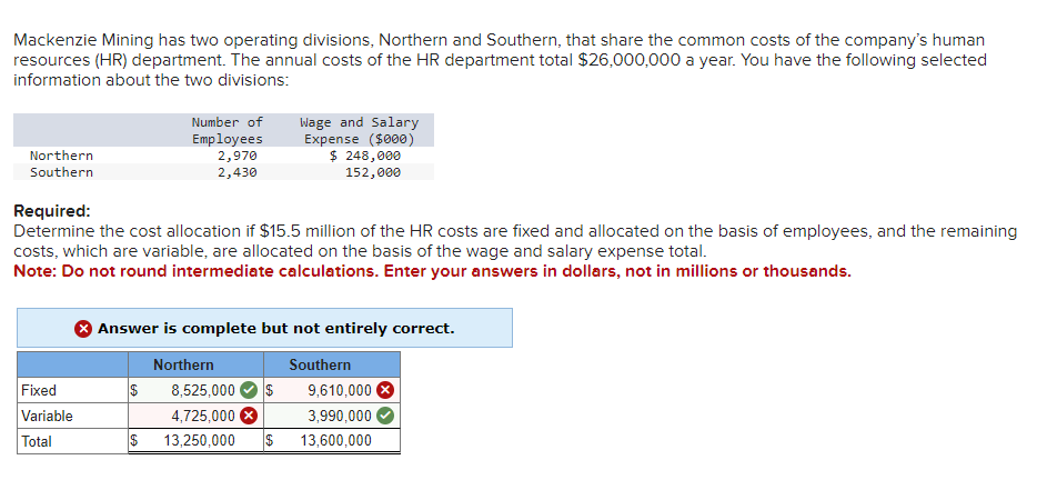 Solved Mackenzie Mining has two operating divisions, | Chegg.com