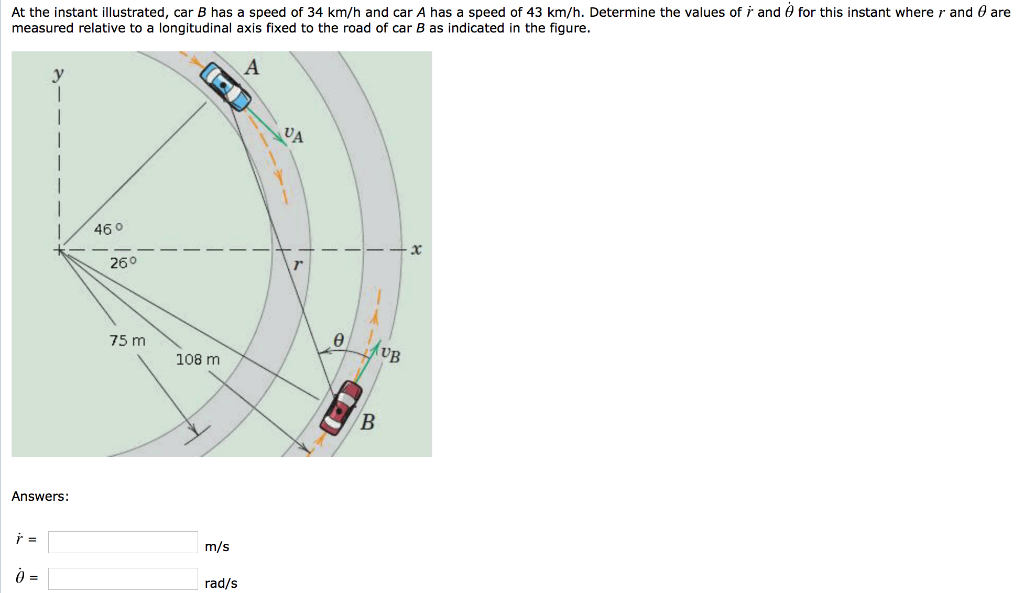Solved At the instant illustrated, car B has a speed of 34 | Chegg.com