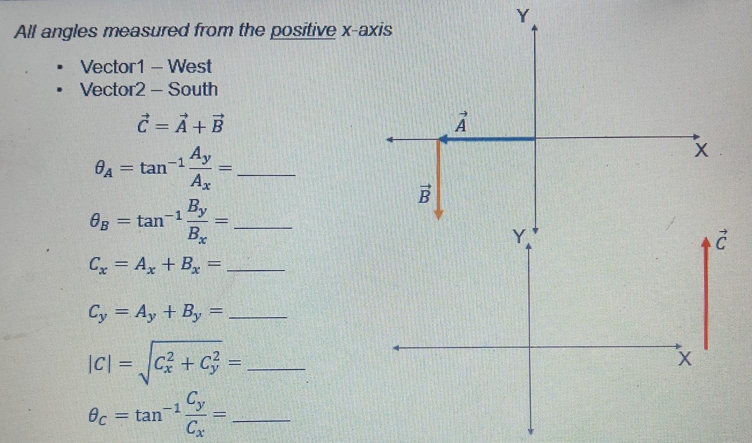 Solved 1. Fill in the blanks with the appropriate values, | Chegg.com