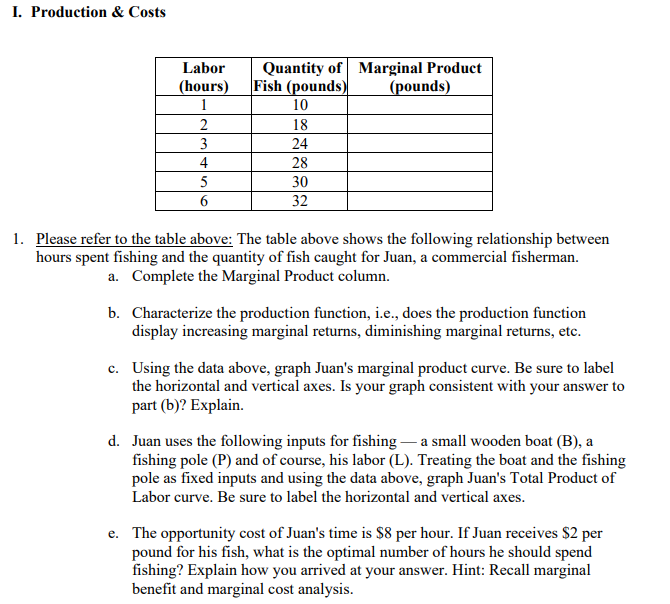 Solved I. Production \& Costs 1. Please refer to the table | Chegg.com