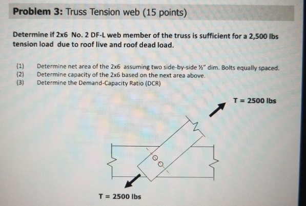Solved Problem 3: Truss Tension web (15 points) Determine if | Chegg.com
