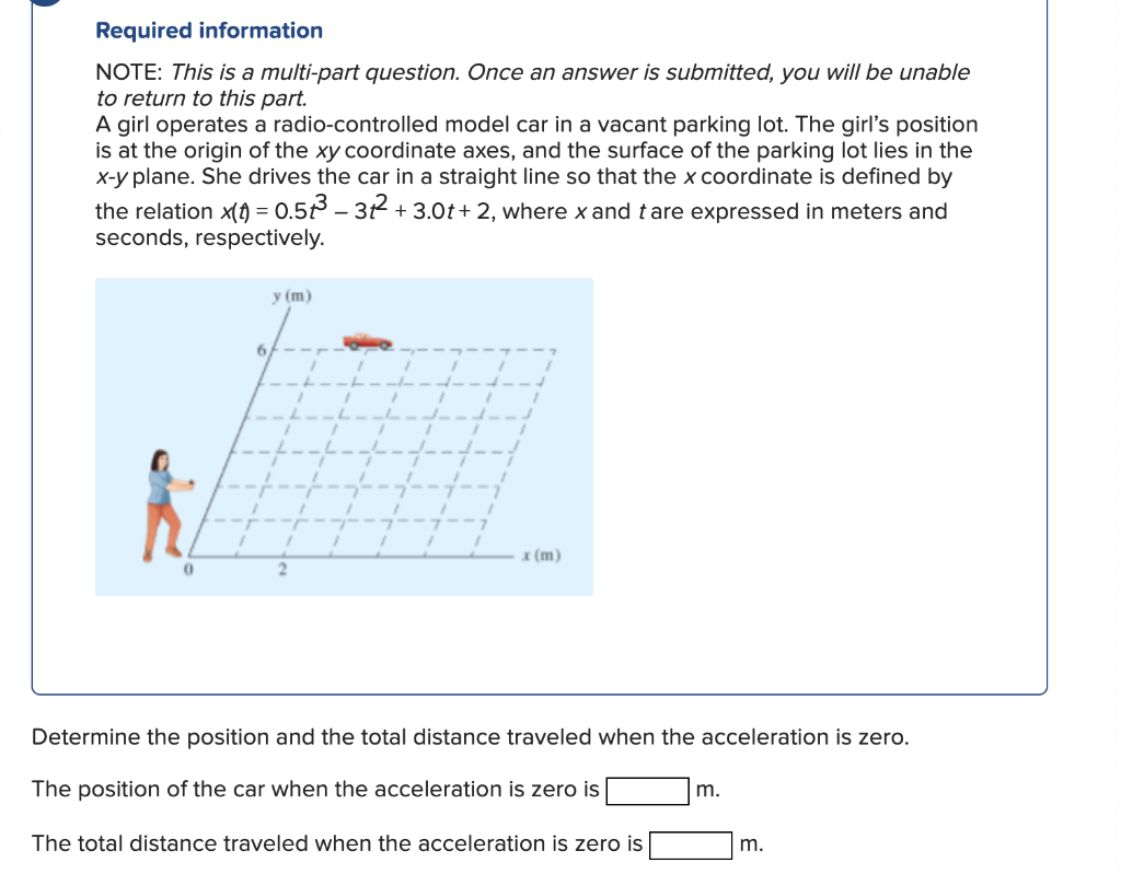 Solved Required information NOTE: This is a multi-part | Chegg.com