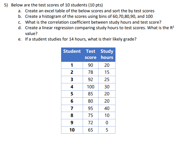 Solved 5) Below are the test scores of 10 students (10 pts) | Chegg.com