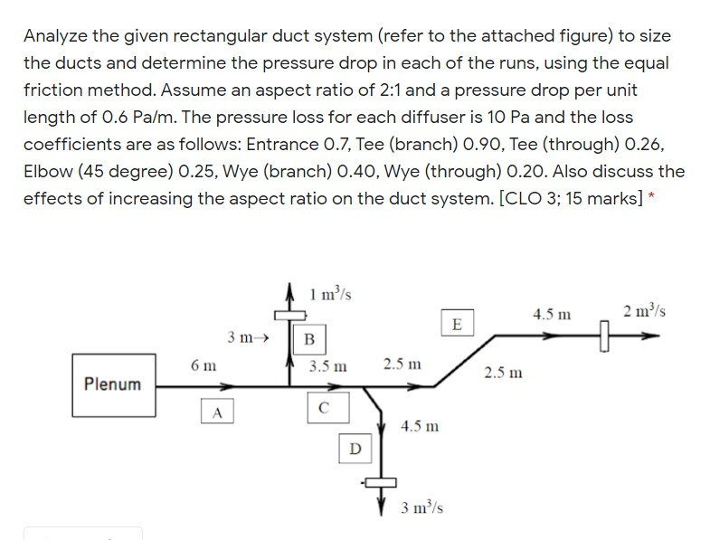 Analyze the given rectangular duct system (refer to | Chegg.com
