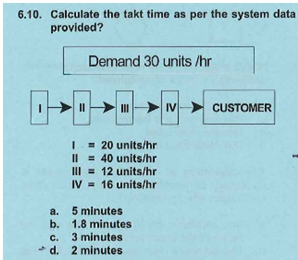 Solved 6.10. Calculate the takt time as per the system data | Chegg.com