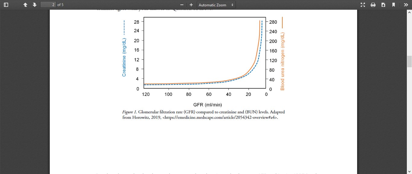 Solved c. Based on the graph, what do you observe regarding | Chegg.com