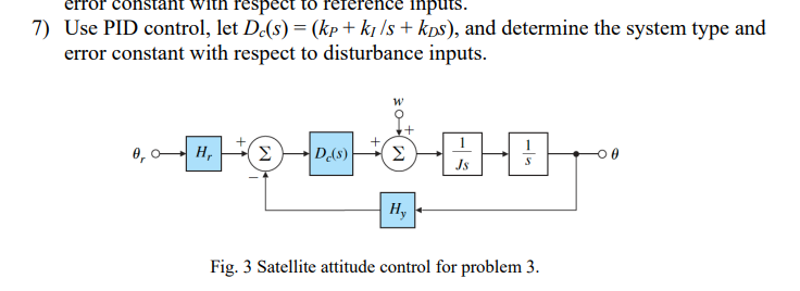 Solved 3. Consider the satellite-attitude control problem | Chegg.com