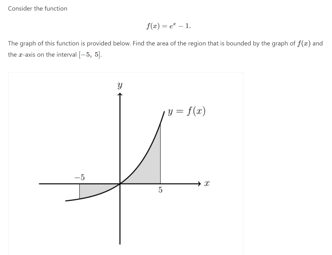 Solved Consider the function f(x) = e" – 1. The graph of | Chegg.com