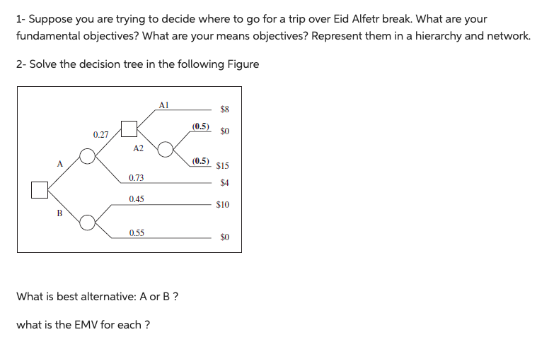 1- Suppose you are trying to decide where to go for a | Chegg.com