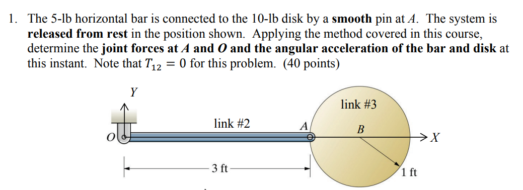 1. The 5-lb horizontal bar is connected to the | Chegg.com