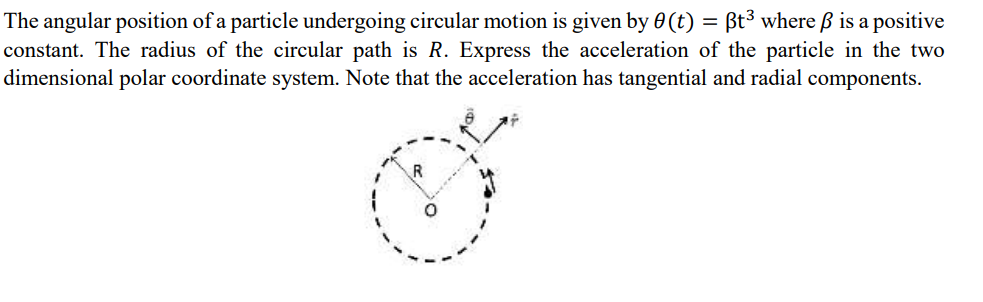 Solved The angular position of a particle undergoing | Chegg.com