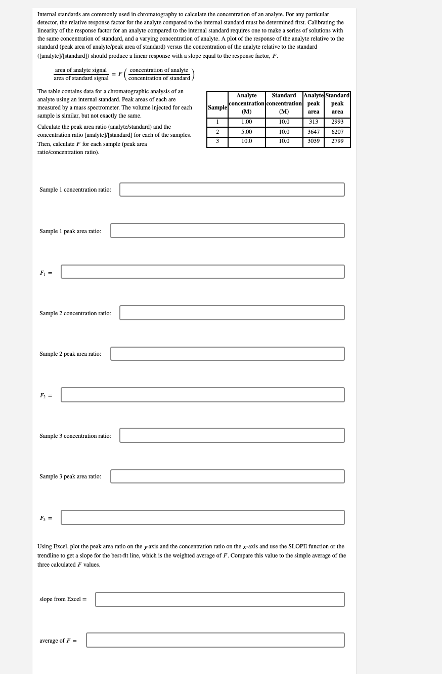 Solved Internal standards are commonly used in | Chegg.com