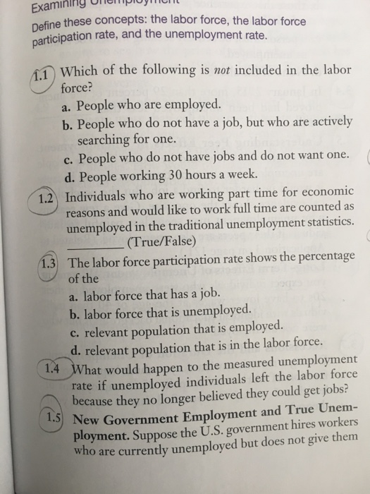 Solved Define these concepts: the labor force, the labor | Chegg.com