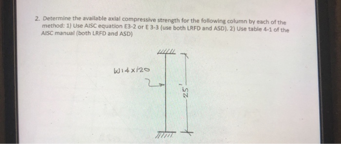 Solved Determine the available axial compressive strength | Chegg.com