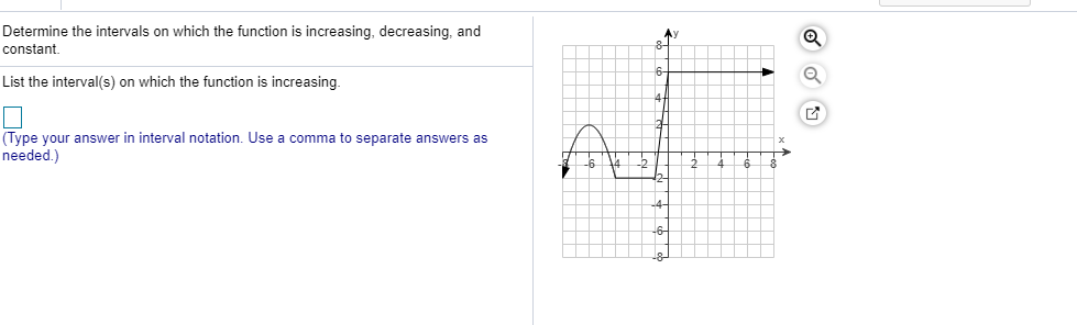 Solved Determine the intervals on which the function is | Chegg.com
