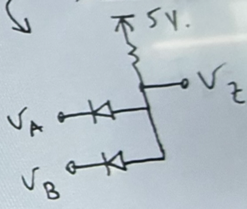 Solved Identify each of the circuits below by showing the | Chegg.com