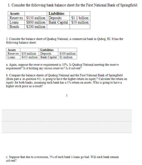 Solved 1. Consider the following bank balance sheet for the | Chegg.com