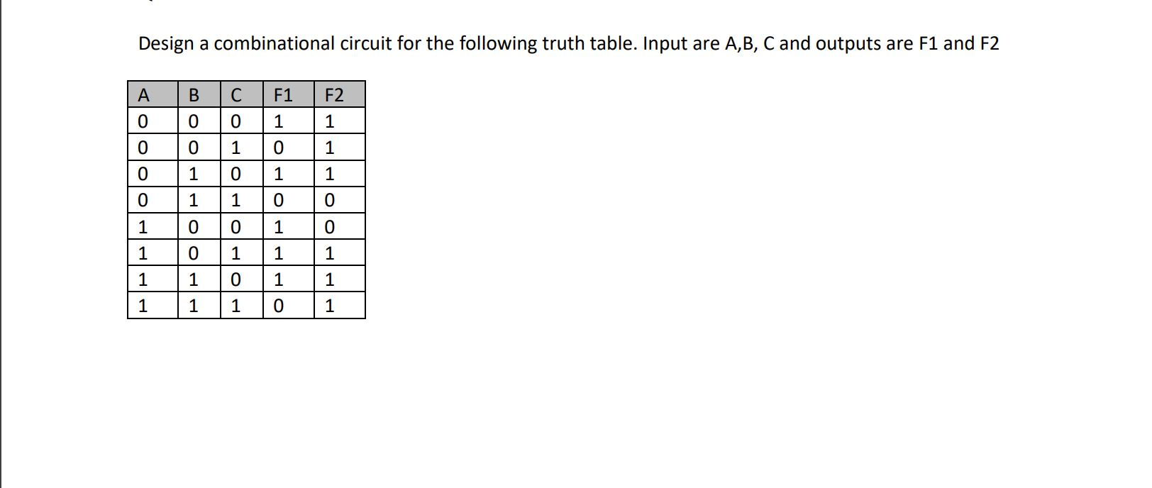 Solved Design a combinational circuit for the following | Chegg.com