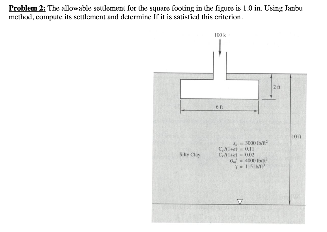 Solved Problem 2: The allowable settlement for the square | Chegg.com
